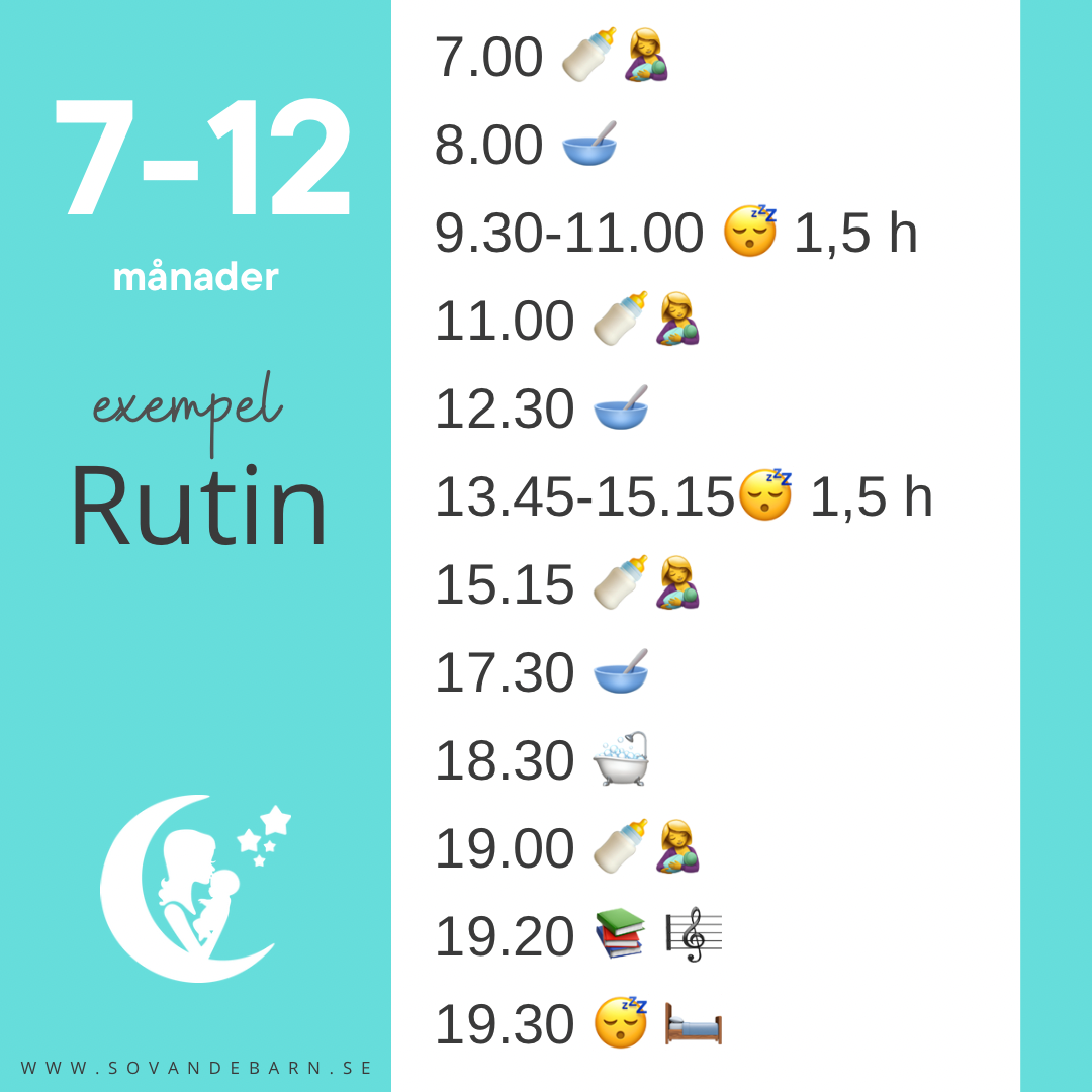 Rutiner 7-12 månader - Sovande Barn