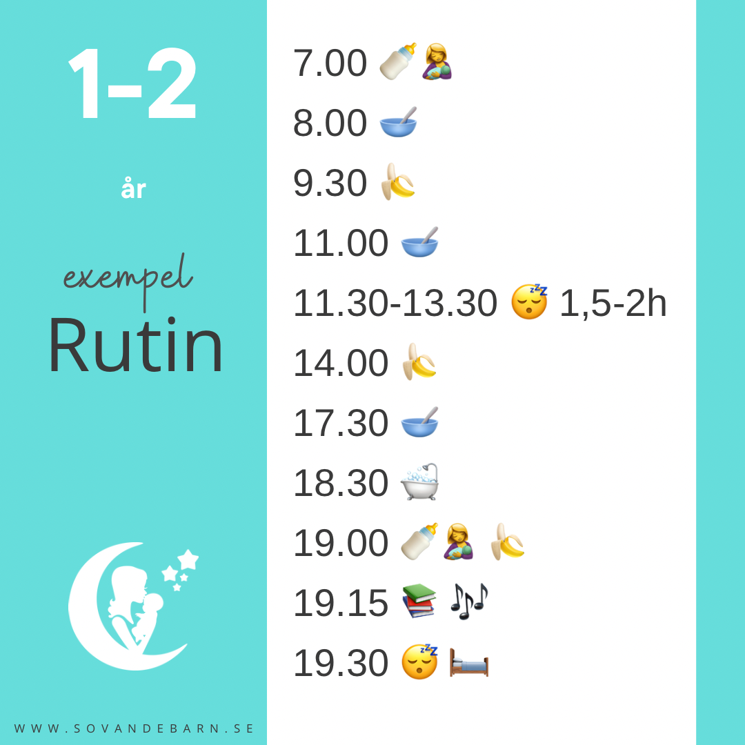 Rutiner 1-2 år - Sovande Barn